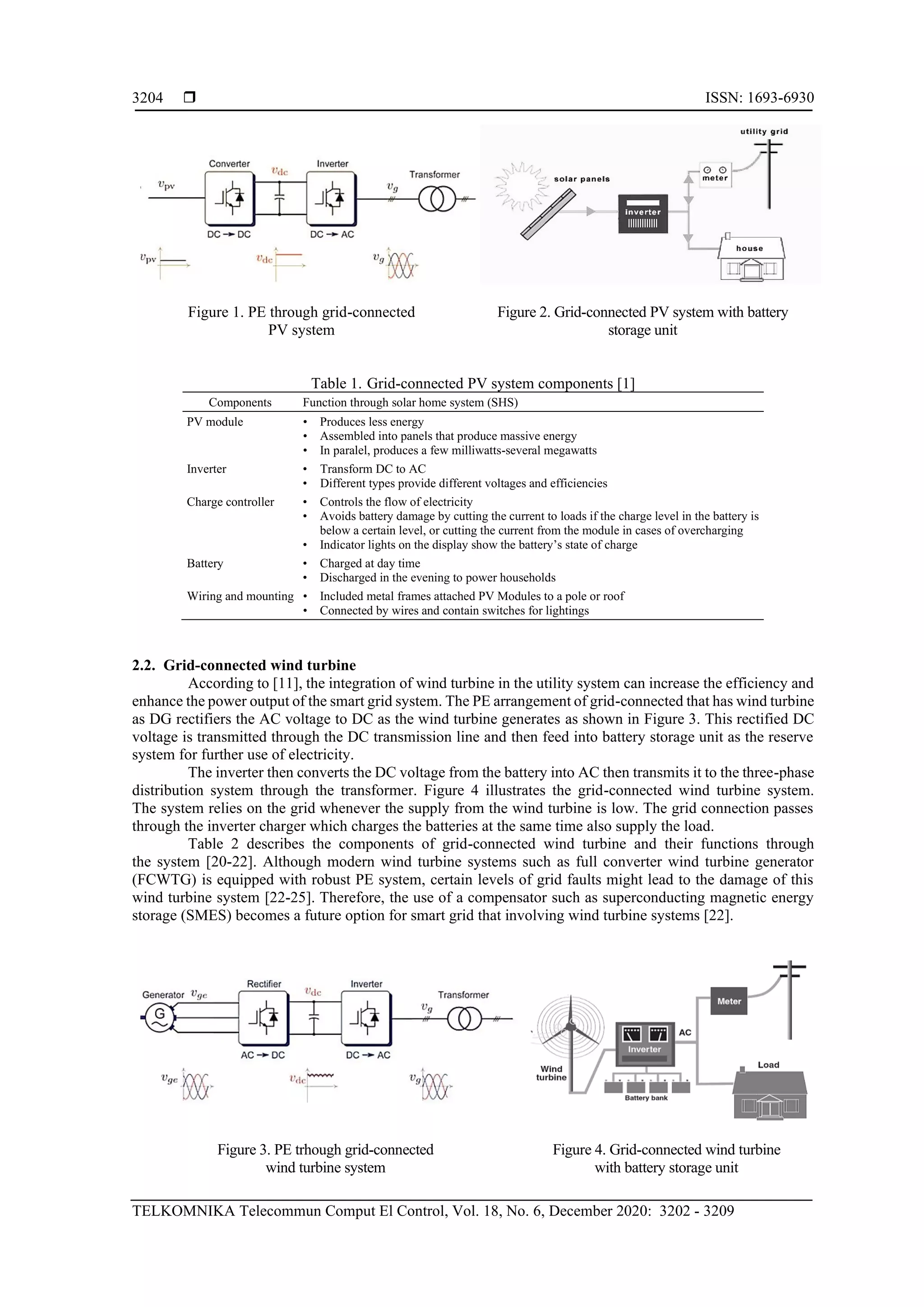 Integrated arrangement of advanced power electronics through hybrid smart grid system | PDF