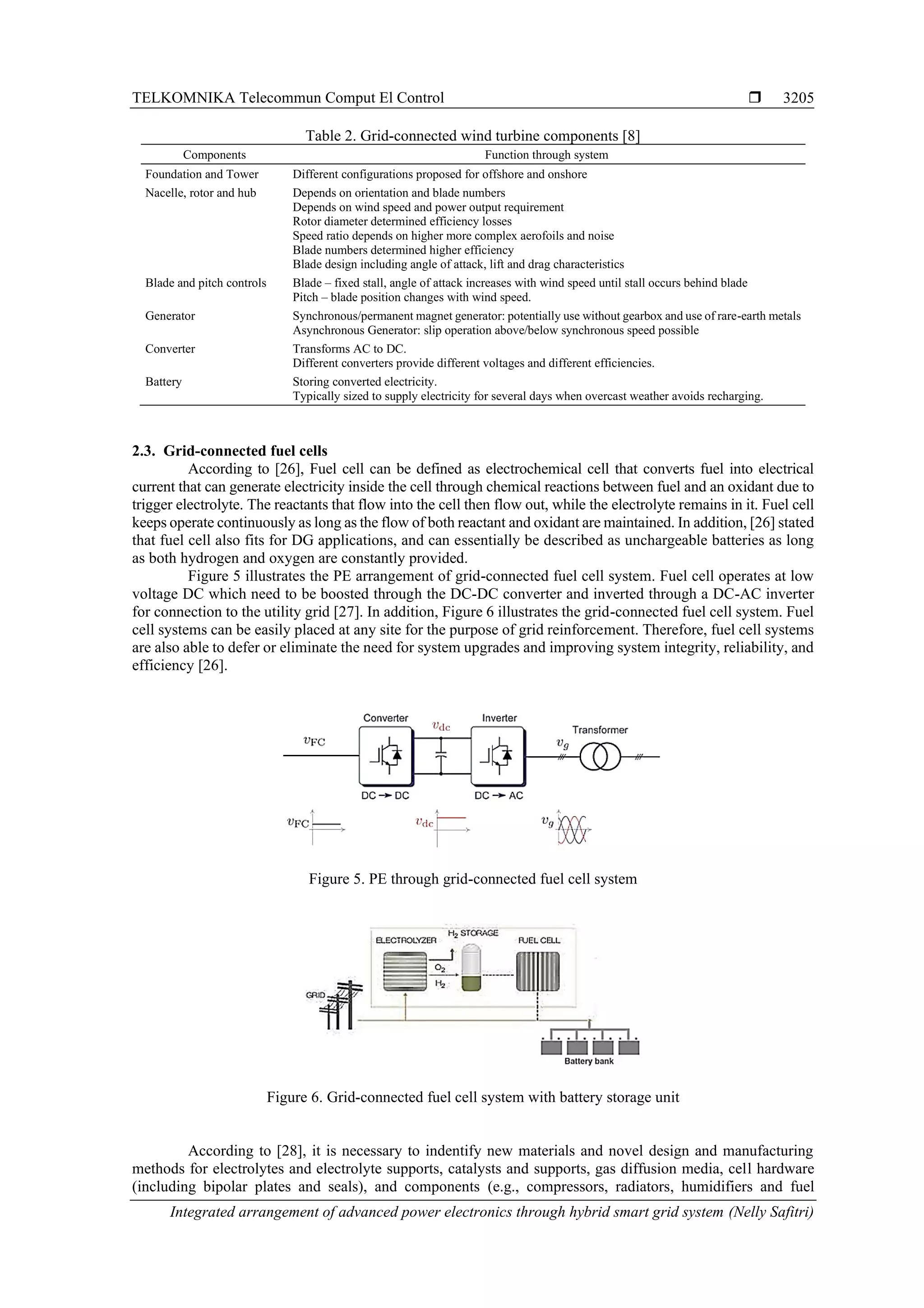 Integrated arrangement of advanced power electronics through hybrid ...
