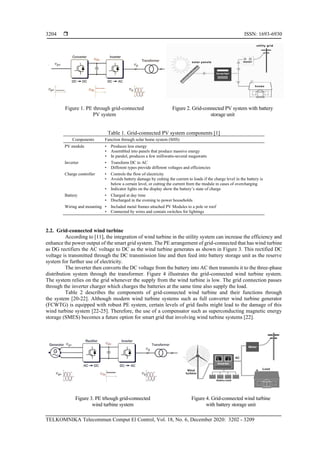 Integrated arrangement of advanced power electronics through hybrid ...