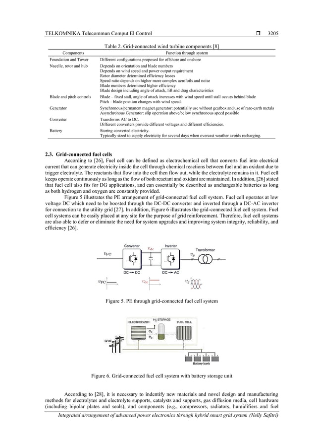 Integrated arrangement of advanced power electronics through hybrid smart grid system | PDF