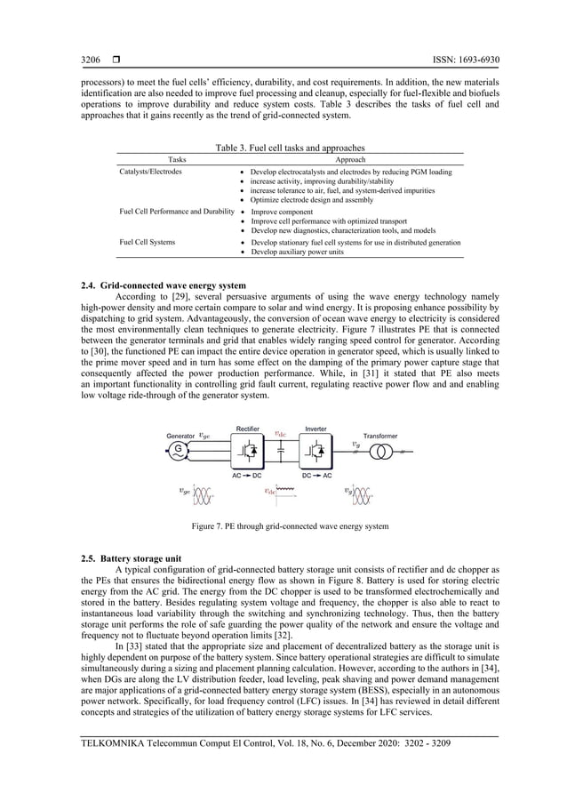 Integrated arrangement of advanced power electronics through hybrid ...