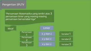 471385771-Media-Pembelajaran-Interaktif-dengan-PPT-materi-SPLTV.pptx