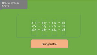 471385771-Media-Pembelajaran-Interaktif-dengan-PPT-materi-SPLTV.pptx