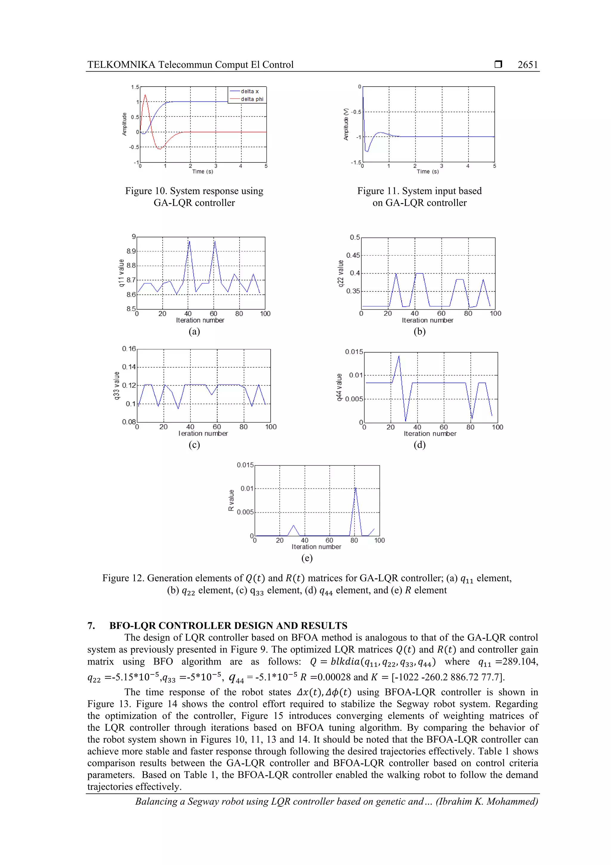 Balancing a Segway robot using LQR controller based on genetic and bacteria foraging ...