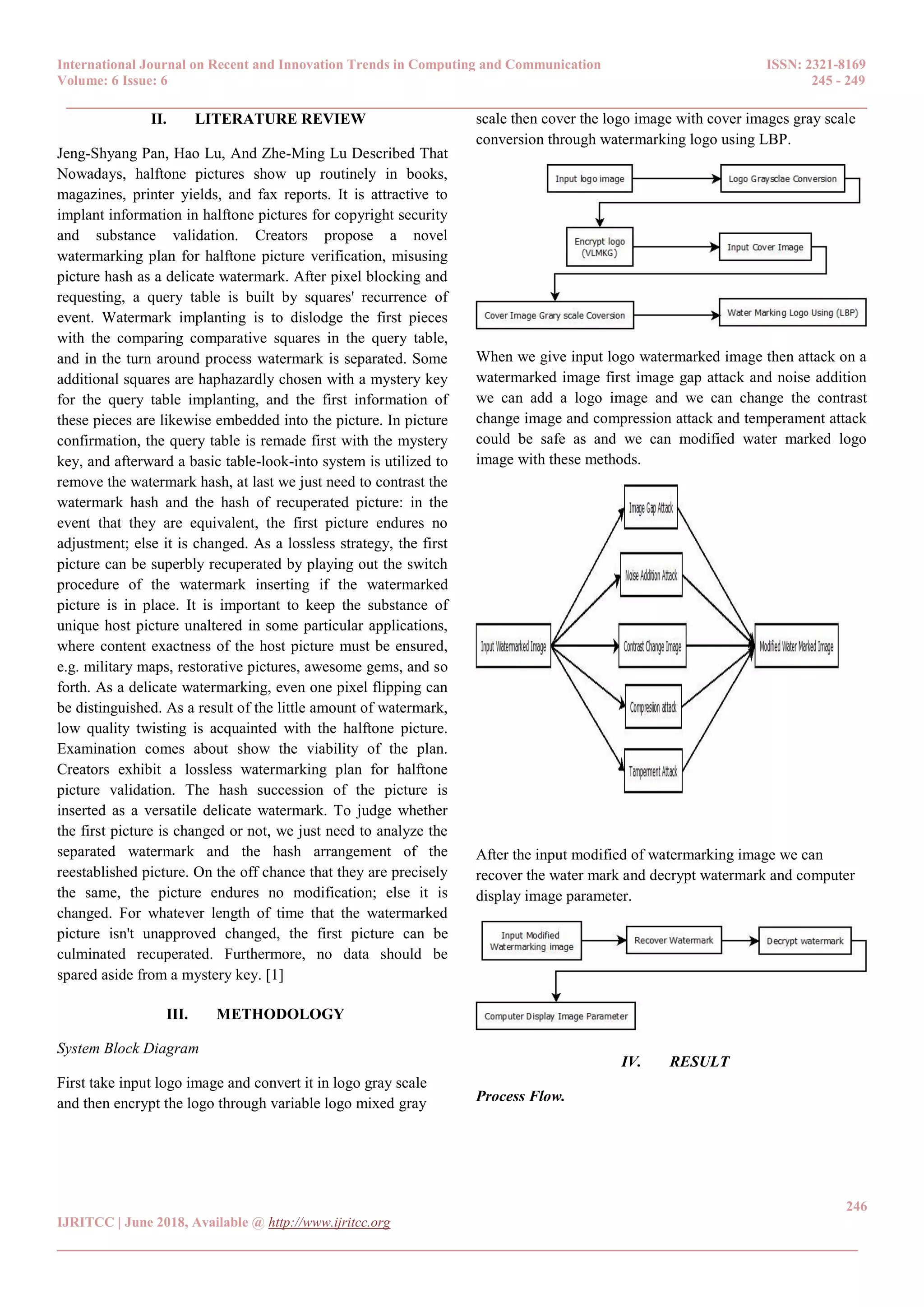 Hybrid Algorithm For Enhanced Watermark Security With Robust Detection 4867
