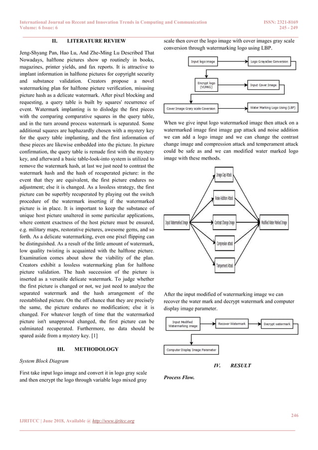 Hybrid Algorithm for Enhanced Watermark Security with Robust Detection | PDF