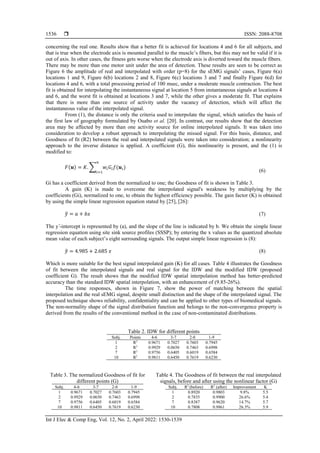 A nonlinearities inverse distance weighting spatial interpolation approach applied to the ...
