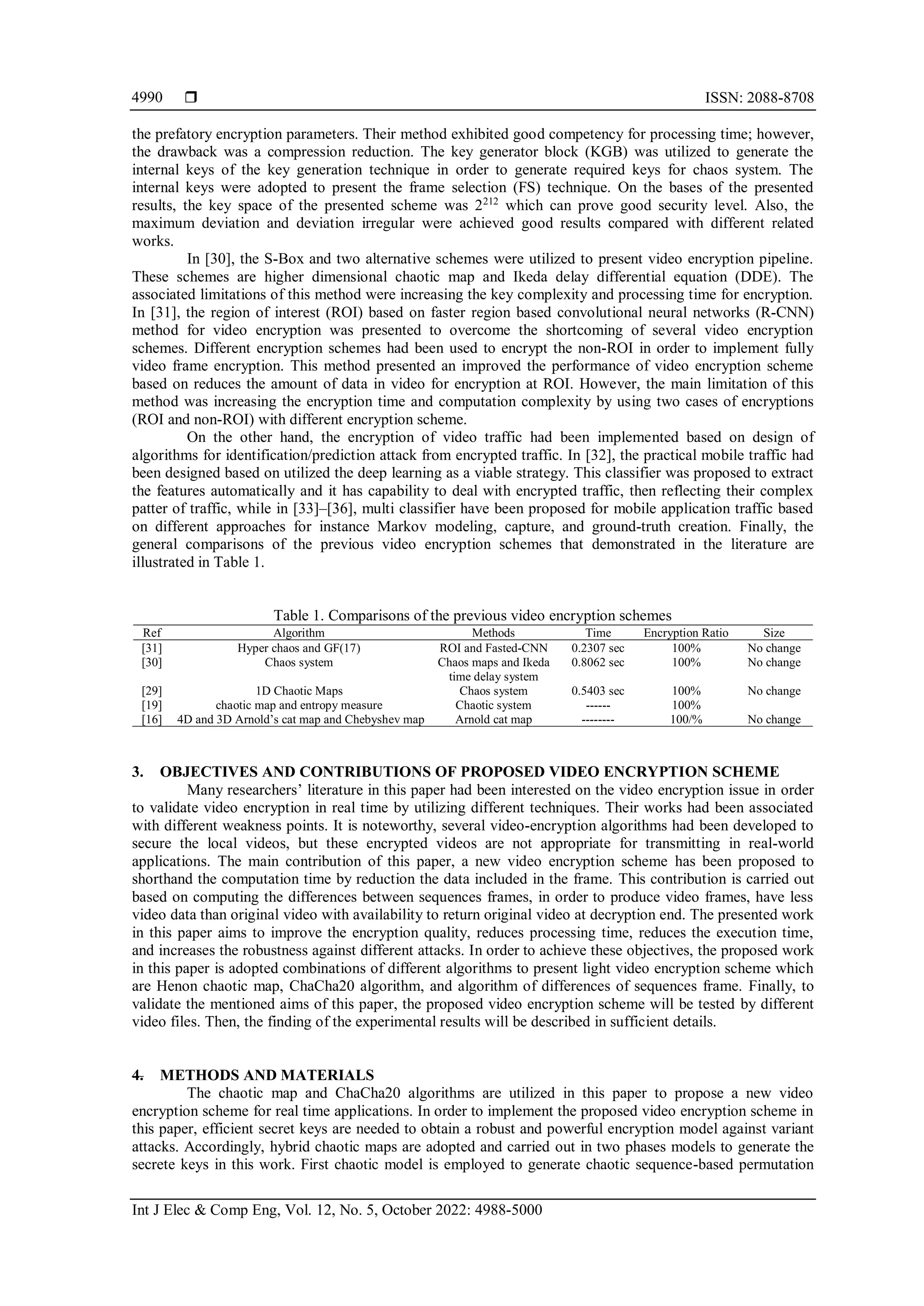 Novel lightweight video encryption method based on ChaCha20 stream cipher and hybrid chaotic map ...