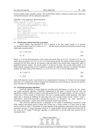 Novel lightweight video encryption method based on ChaCha20 stream cipher and hybrid chaotic map ...
