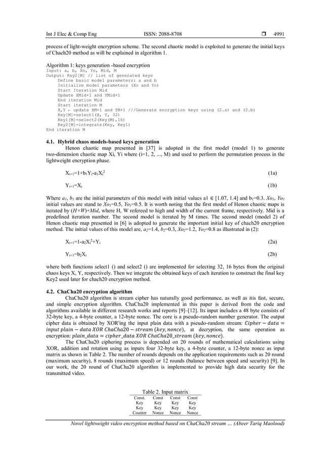 Novel Lightweight Video Encryption Method Based On Chacha20 Stream 