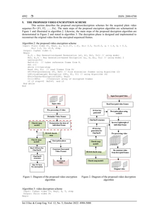 Novel lightweight video encryption method based on ChaCha20 stream cipher and hybrid chaotic map ...