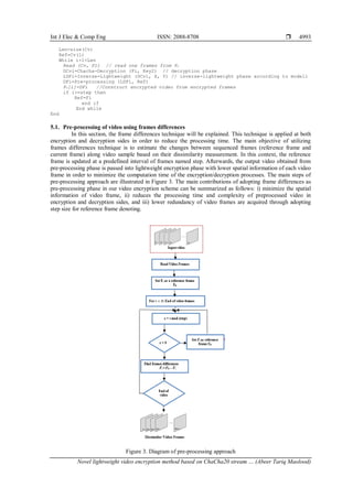 Novel lightweight video encryption method based on ChaCha20 stream ...