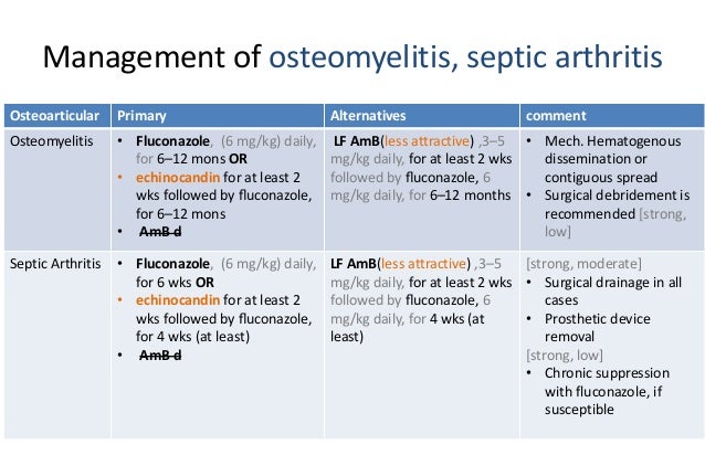 IDSA antifungal guideline ver 2