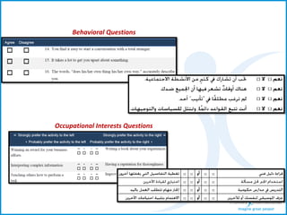 Model Profilext assessment 40pdf 24 paga | PDF