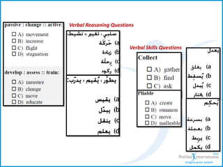 Model Profilext assessment 40pdf 24 paga | PDF