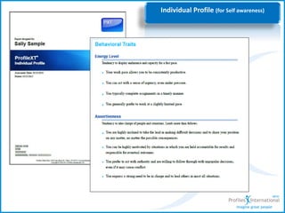 Model Profilext assessment 40pdf 24 paga | PPT