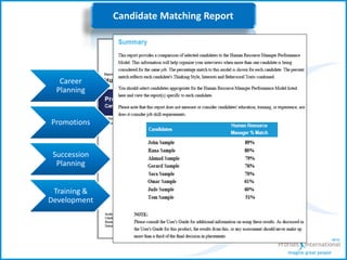 Model Profilext assessment 40pdf 24 paga | PDF