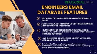 Enhance Your Conversion Rates with Our Specialized Engineer Email List ...