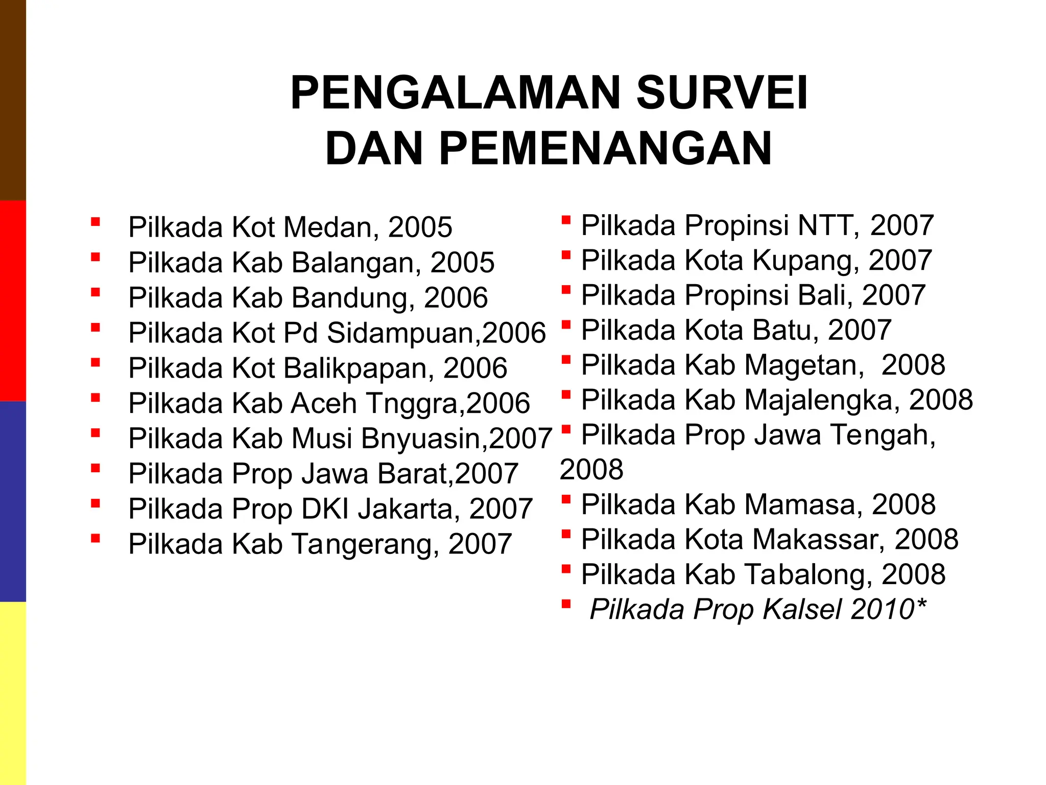 471962367-27432625-Proposal-Pemenangan.ppt