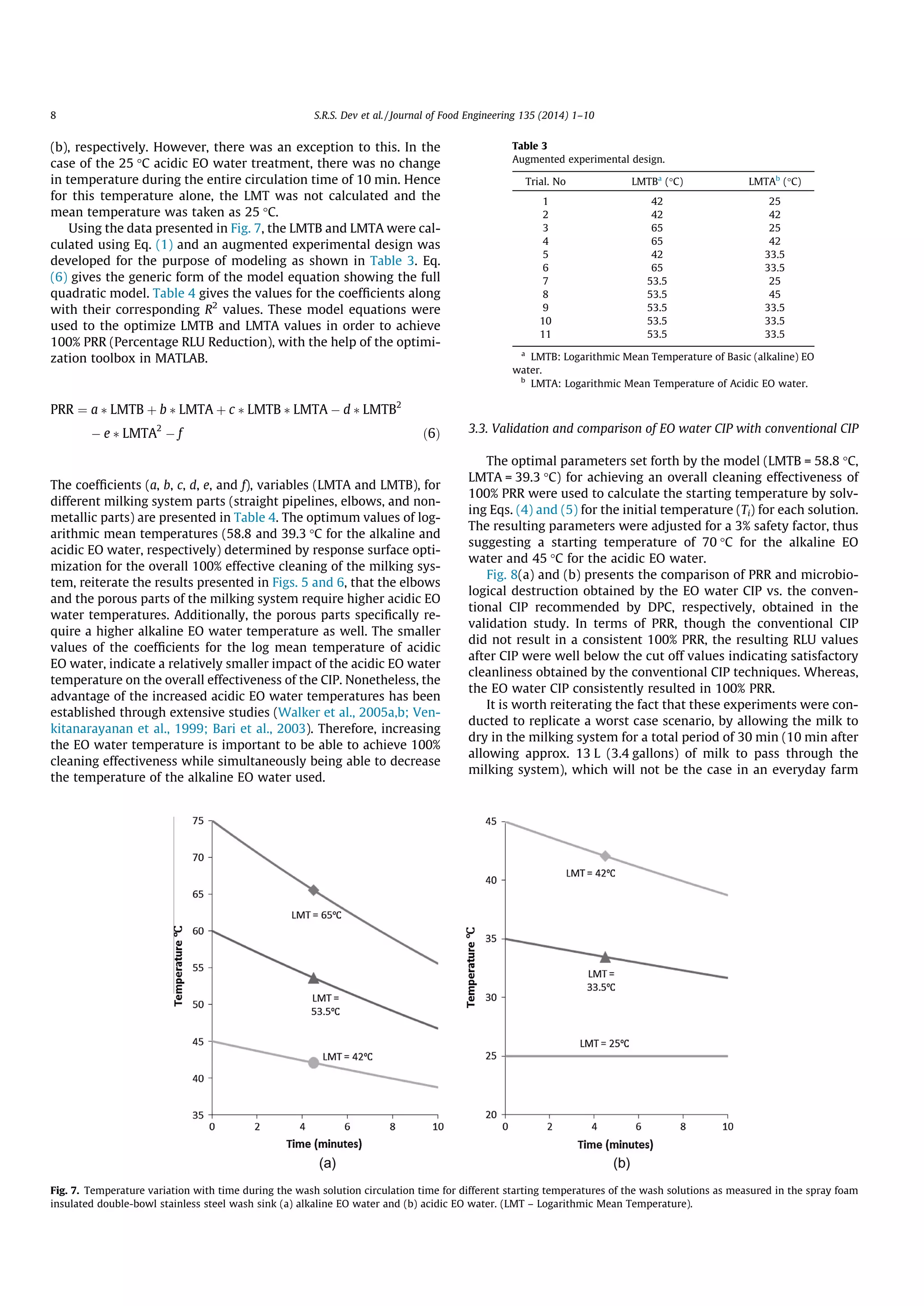 ECA for Farm Milking Systems | PDF