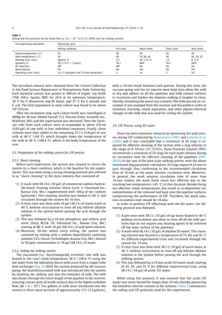 ECA for Farm Milking Systems | PDF