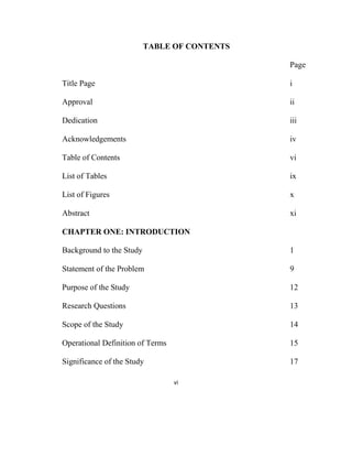 Title Page Thesis Print | PDF