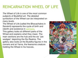 Religions of India 1 | PPT