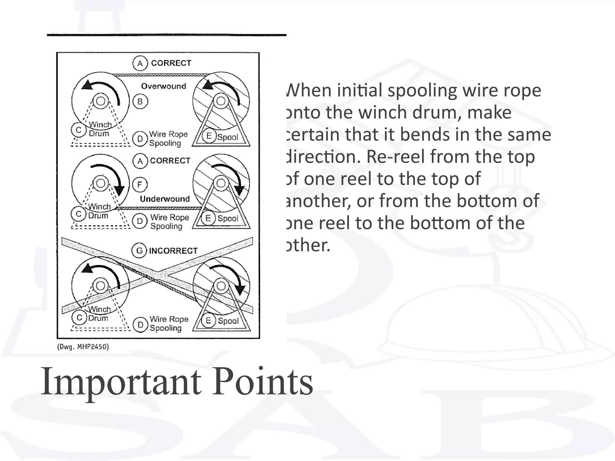 WINCH-SAFETY-TRAINING-ppt.pdf