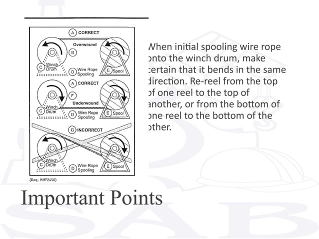 WINCH-SAFETY-TRAINING-ppt.pdf