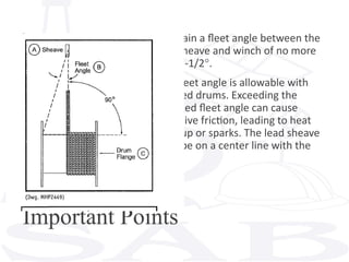 WINCH-SAFETY-TRAINING-ppt.pdf