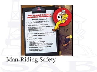 472101883-winch-safety-training-ppt-230319170217-7a314f61 (1).pptx