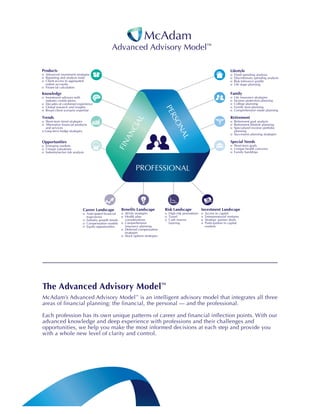 McAdam Brochure 1 | PDF