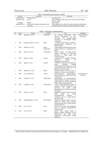 Recent issues of elderly intergenerational instructional strategies: a scoping review | PDF