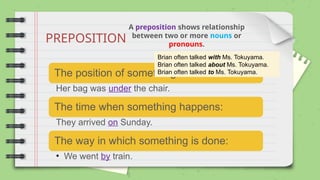 There eight parts of speech in English that you can find them ion this ...