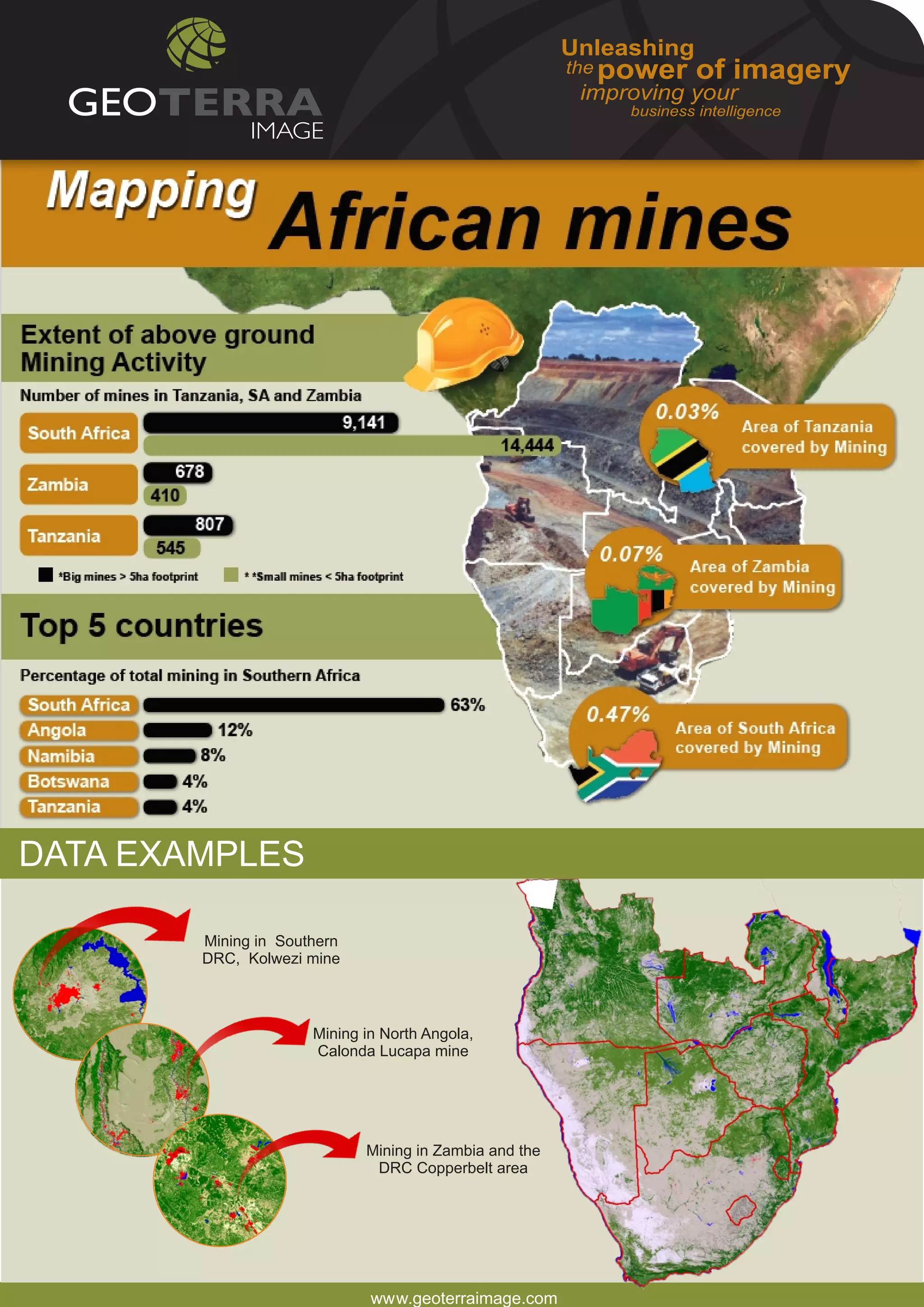 Southern African Mines Product Summary Sheet Final | PDF