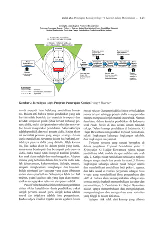 PENERAPAN KONSEP TRILOGY + 1 LEARNER DALAM MENCIPTAKAN PENDIDIKAN HUMANIS MELALUI PENINGKATAN ...