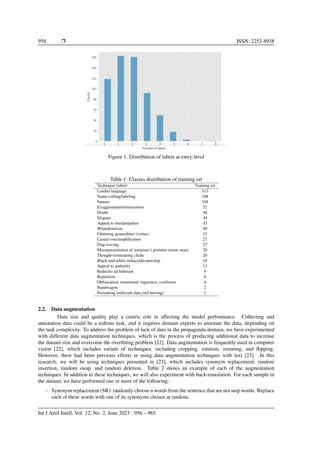 Combating propaganda texts using transfer learning | PDF