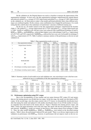 Combating propaganda texts using transfer learning | PDF