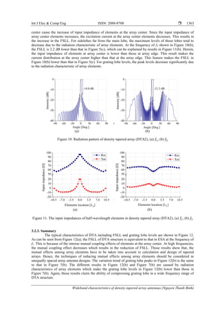 Wideband characteristics of density tapered array antennas | PDF