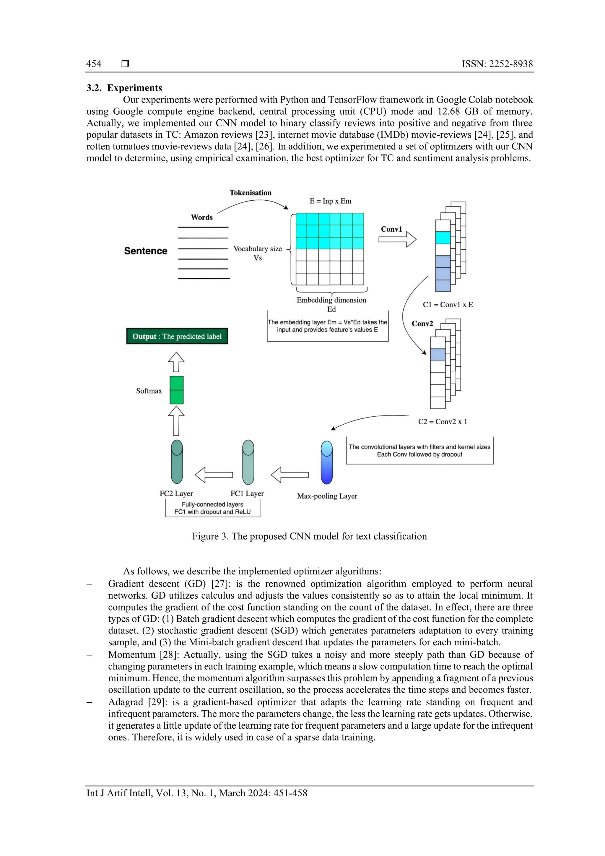 Optimizer Algorithms And Convolutional Neural Networks For Text Classification Pdf