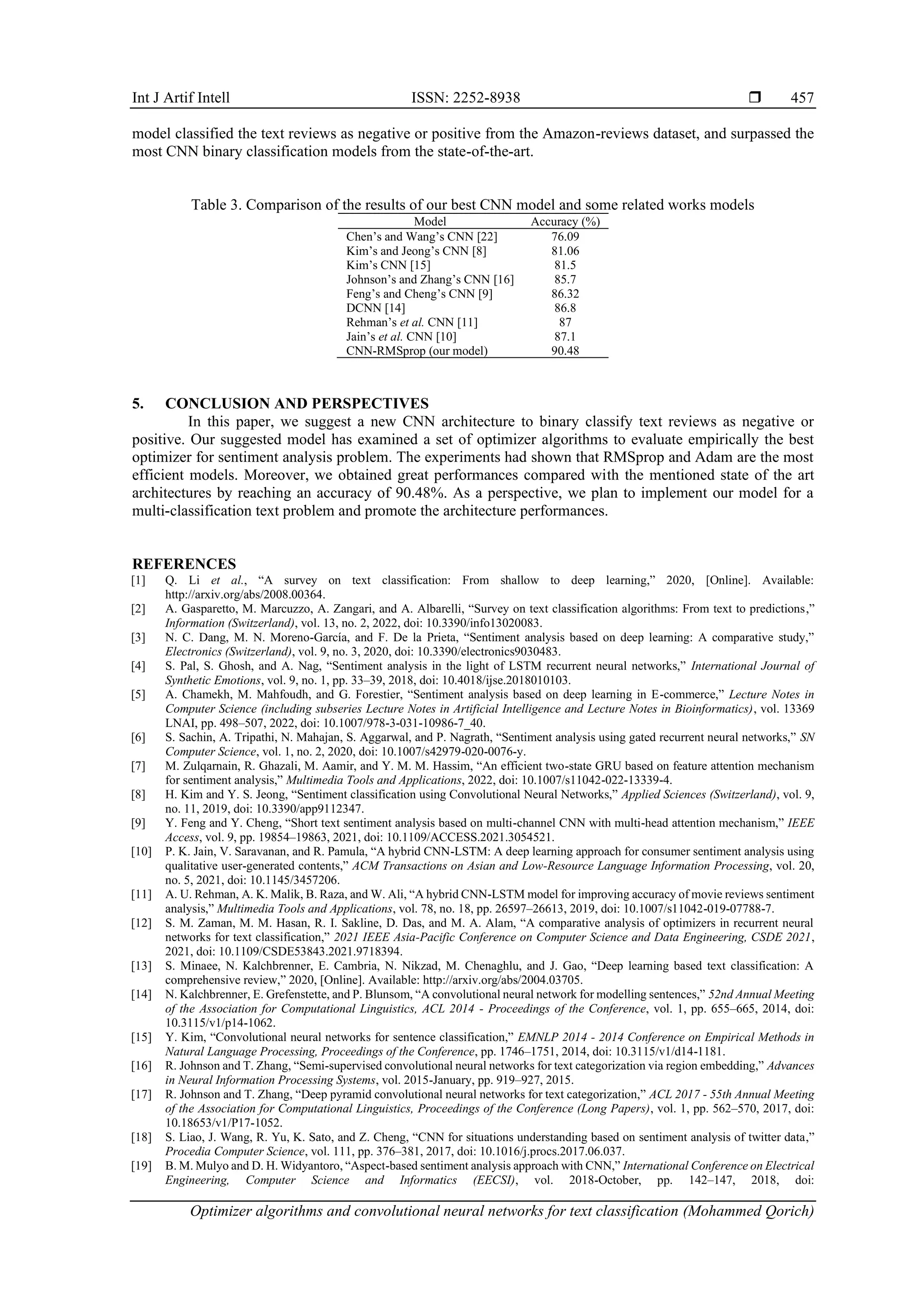 Optimizer Algorithms And Convolutional Neural Networks For Text Classification Pdf