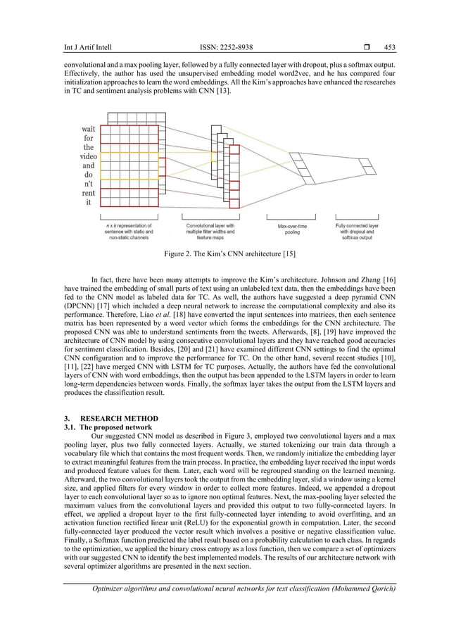 Optimizer Algorithms And Convolutional Neural Networks For Text Classification Pdf