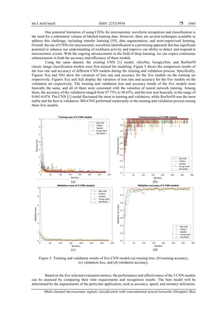 Multi-channel microseismic signals classification with convolutional neural networks | PDF