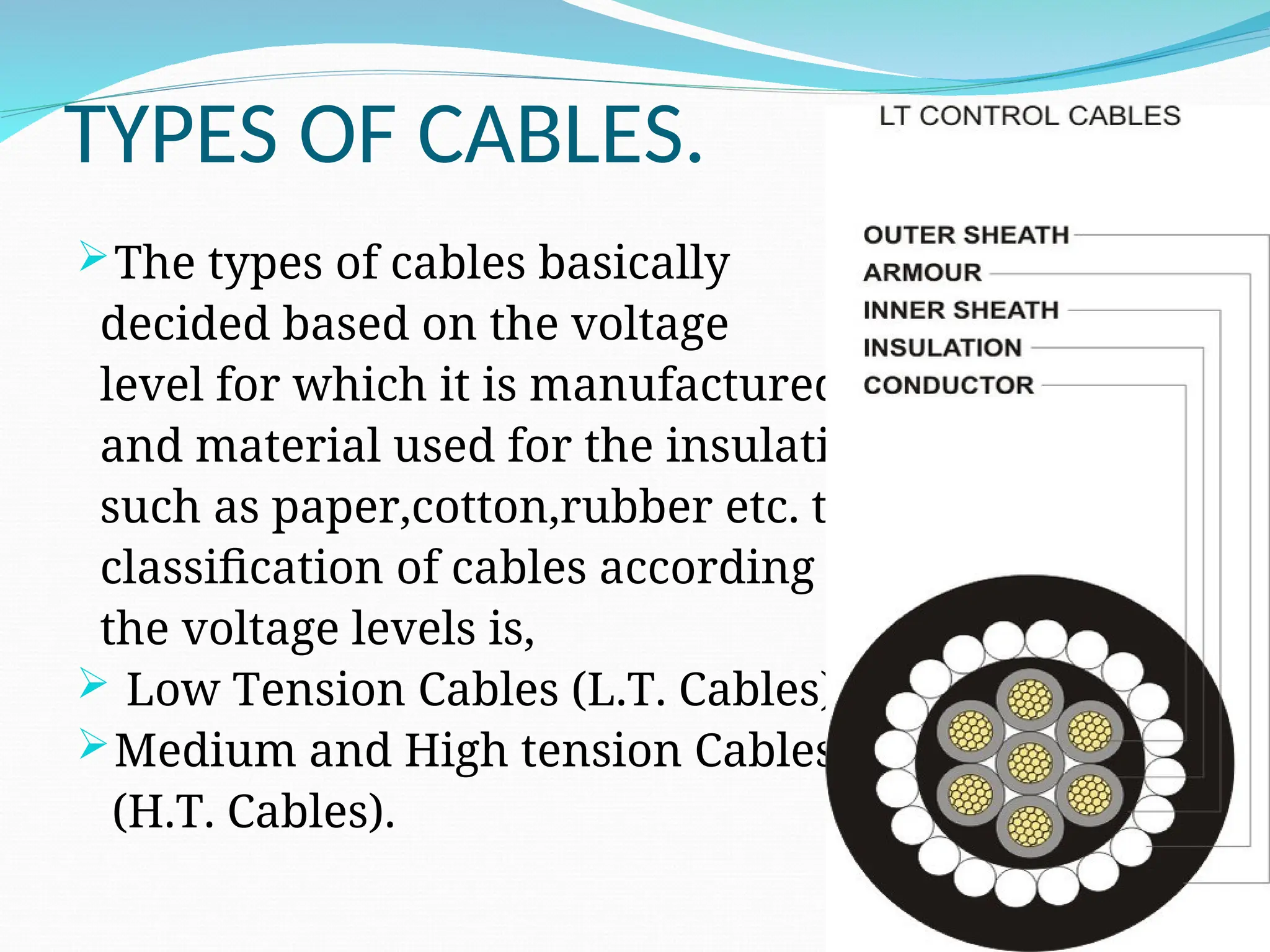 472404400-Types-of-wires-and-cables-ppt.ppt