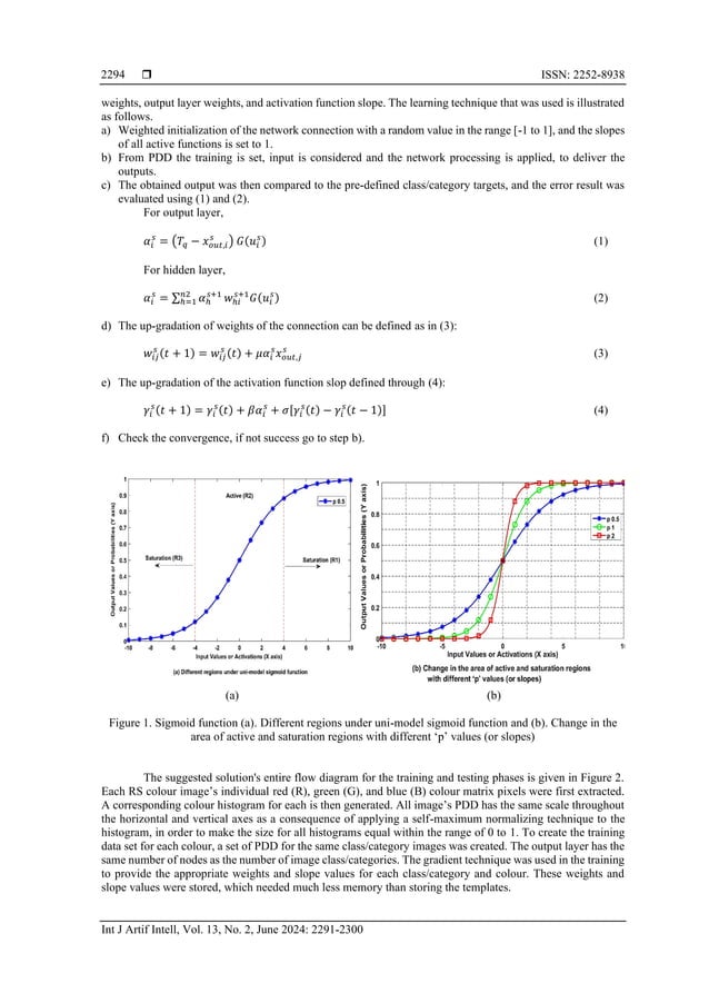 Hybrid adaptive neural network for remote sensing image classification | PDF