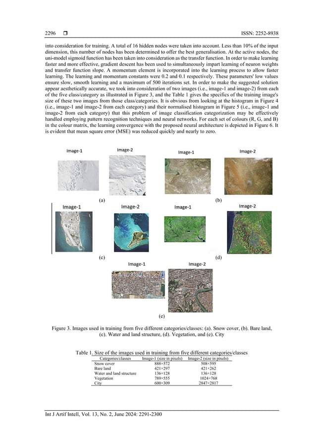 Hybrid adaptive neural network for remote sensing image classification | PDF