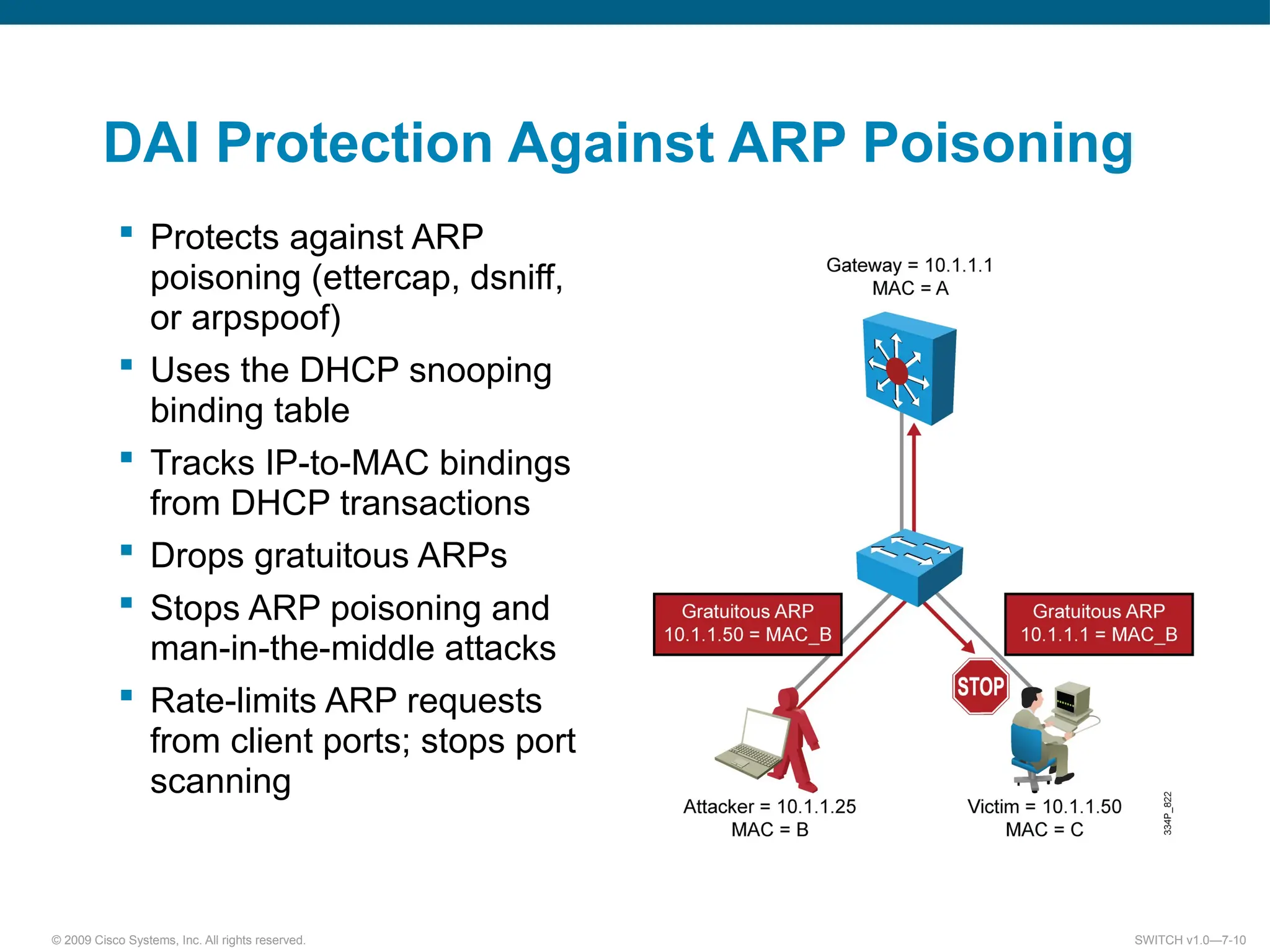 Cisco Security Training on ASA and FTD.ppt