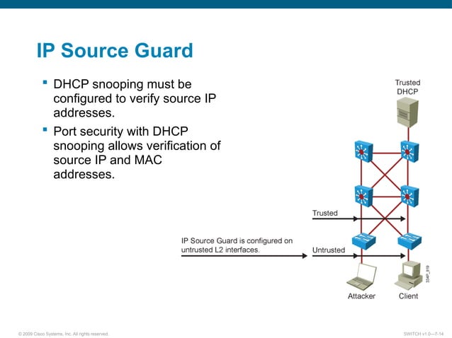 Cisco Security Training on ASA and FTD.ppt