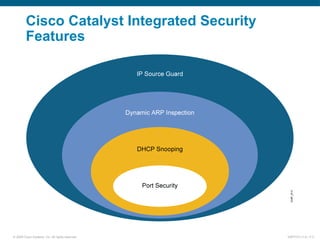 Cisco Security Training on ASA and FTD.ppt
