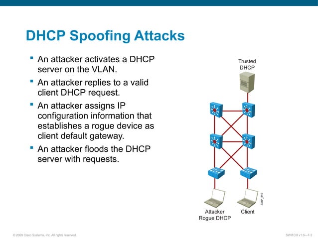 Cisco Security Training on ASA and FTD.ppt